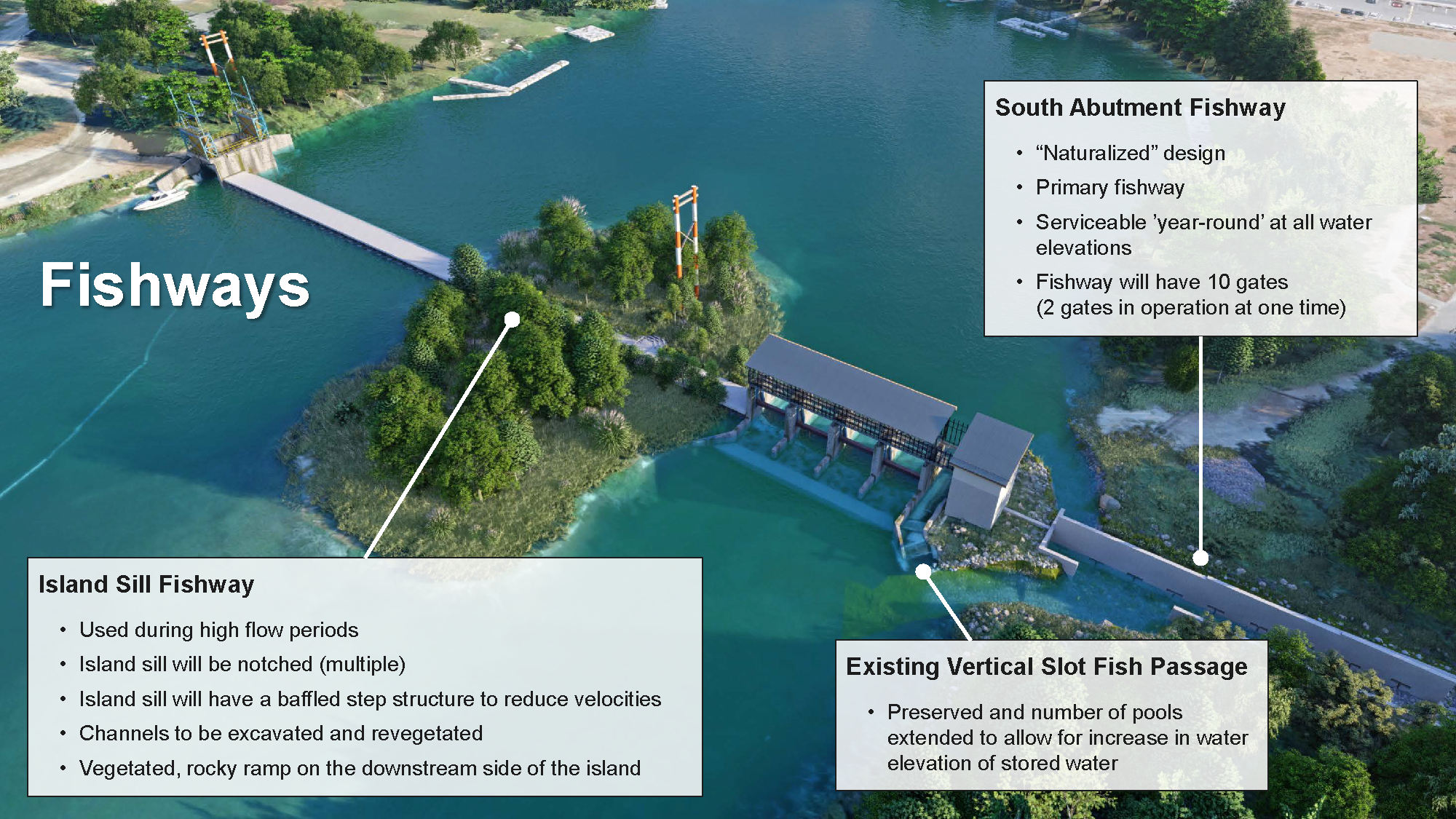 Final Weir Design – Rebuilding the Weir
